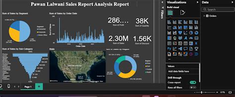 Create Interactive And Insightful Power Bi Dashboards By Amansinghrat137 Fiverr