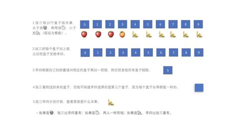 隐私计算 — 安全多方计算 — Overview两个百万富翁如何才能知道谁更富有但是不公布自己的真实财产数目 Csdn博客 隐私计算 — 安全多方计算 — Overview两个百万富翁如何才能知道谁更富有但是不公布自己的真实财产数目 Csdn博客