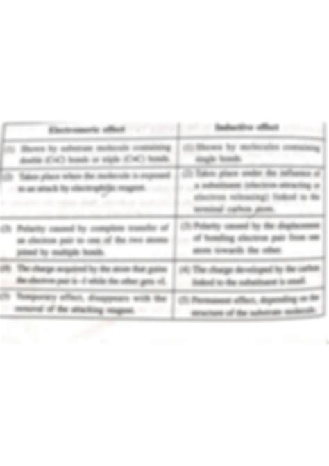 Solution Electromeric Effect Differs From The Inductive Effect In The