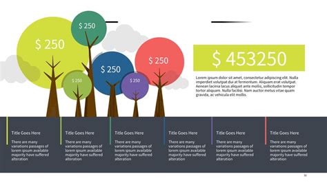 Group Of Trees That Are Next To Each Other Google Slide Theme And Powerpoint Template Slidedocs