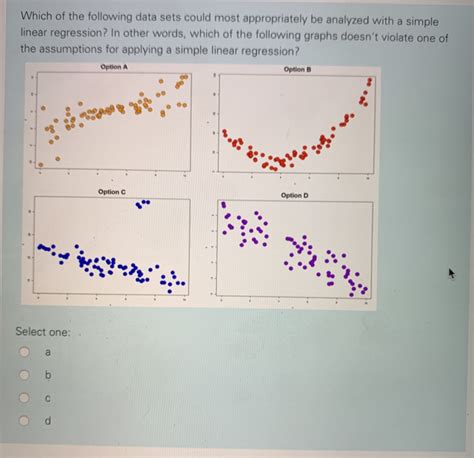 solved which of the following data sets could most