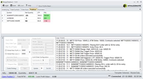 Orb Opening Range Breakout Automate Orb Strategy Myalgomate
