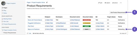 Product Requirements Blueprint Confluence Data Center 94 Atlassian