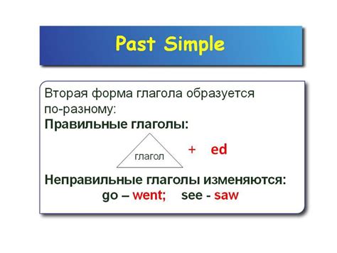 Презентация по теме Past Simple Формат Ppt Опубликовано 31 05 2022 в 14 23 51 Автор