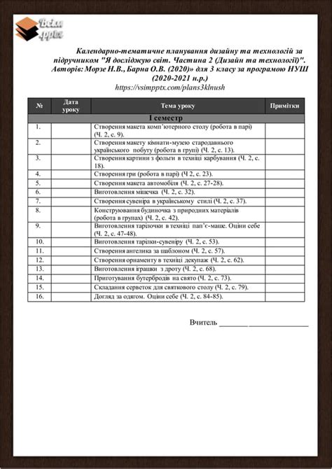 Календарно тематичне планування Дизайн та технології для 3 класу за Н Морзе І семестр Docx