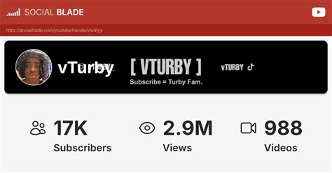 Vturbys Youtube Realtime Statistics Social Blade