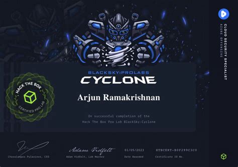 Arjun Ramakrishnan On Linkedin Htb Offensivesecurity Azure