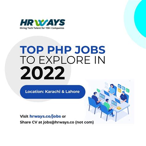 Muhammad Yasir Hussain Posted On Linkedin