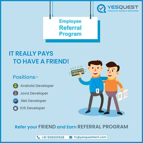 Dhriti Mistry Posted On Linkedin