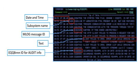 IBM Z Workload Scheduler WORKLOAD AUTOMATION COMMUNITY
