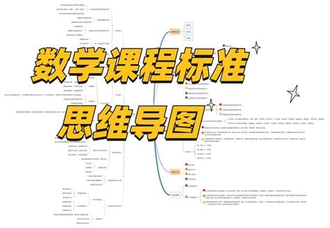 2022版小学数学课程标准思维导图 小学数学新课标最新版思维导图 图片 网专笔记