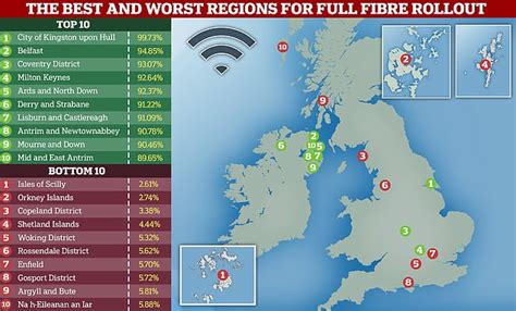 How Does Your Town Stack Up For Broadband Report Reveals The Uk