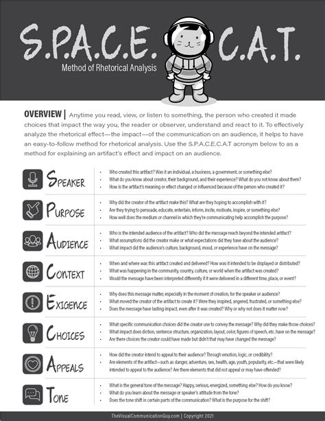 🐈 Is Tone A Rhetorical Device 31 Common Rhetorical Devices And Examples 2022 10 23