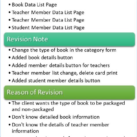 Revision Of First Iteration 2 Second Iteration For The Second