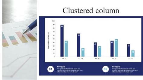 Clustered Column Data Science And Analytics Transformation Toolkit Ppt Presentation