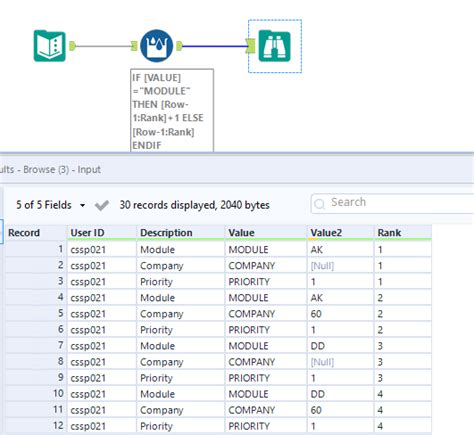 Solved Group Rows Of Data Alteryx Community