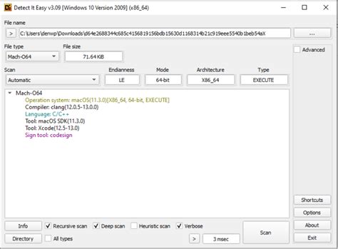 Analyzing A Fully Undetectable Fud Macos Backdoor