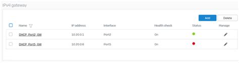 Gateway Down Discussions Sophos Firewall Sophos Community Connect Learn And Stay Secure