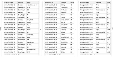 Longformdataset Wolfram Function Repository