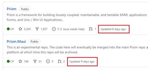 Prism Net 6 · Prismlibrary Prism · Discussion 2729 · Github