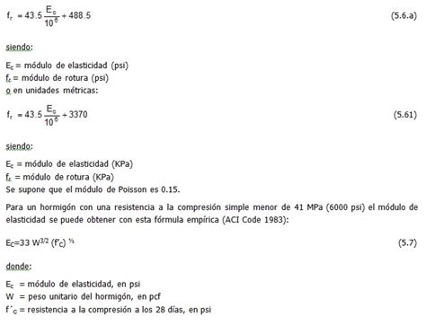 Módulo De Elasticidad Pavimentos