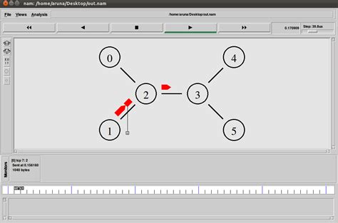 network simulation using ns2 ask online