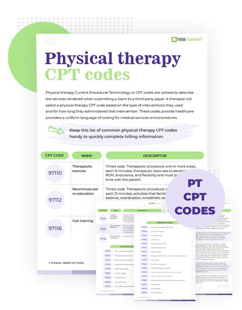 Physical Therapy Cpt Codes