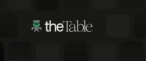 Dbvisualizer Dev Community