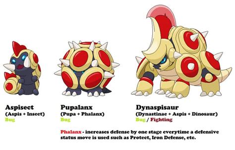 Pokemon Need This Pokemon Breeds Pokemon Art Pokemon Pokedex