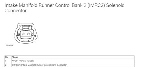 Vibrations When Driving Check Engine Light On