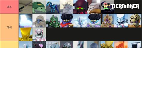 Yba Stands 2024 25 Tier List Community Rankings Tiermaker