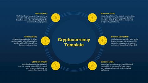 Six Major Cryptocurrency Powerpoint Template Slidekit