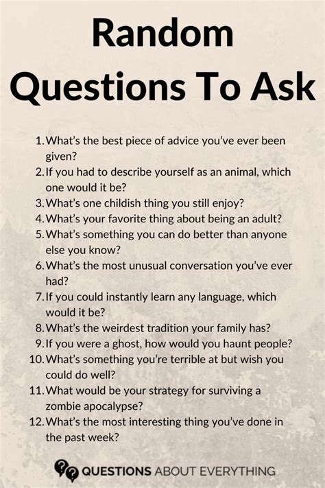 200 Random Questions To Ask Anyone For Unpredictable Conversations