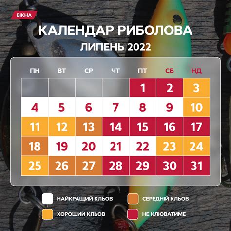 Календар риболова на липень 2022 Тримай найвдаліші дні для кльову Читайте на Ukr Net