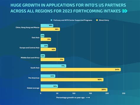 Ayesha Anjum Posted On Linkedin