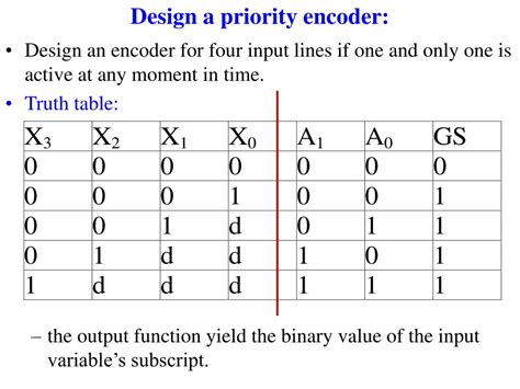 Ppt Encoders Three State Outputs Multiplexers Xor Gates Powerpoint