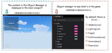 Script Api