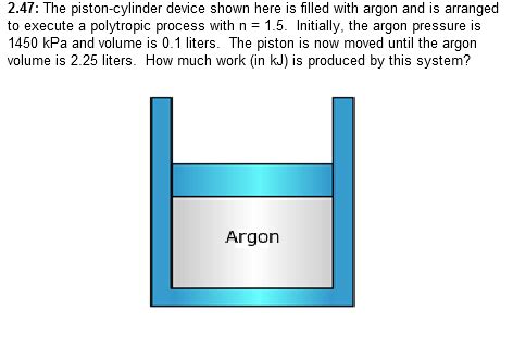 Solved Solve The Problem Using The Following Chegg Com