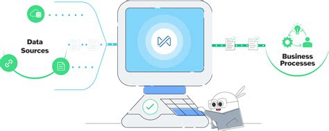 Migrate Your Data Using Zoho Dataprep Zoho Dataprep