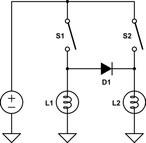 Mysql How To Find The Closing Balance And Open Balance Using Laravel