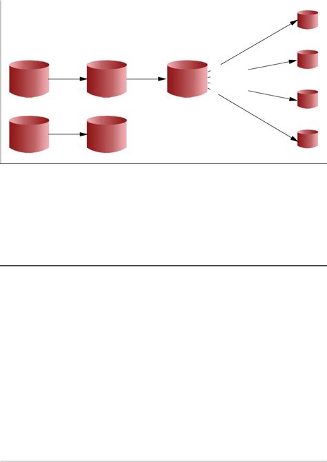 2 2 Maintenance Strategy And Deployment DB2 For Z OS Administration Tools For Enhanced Change