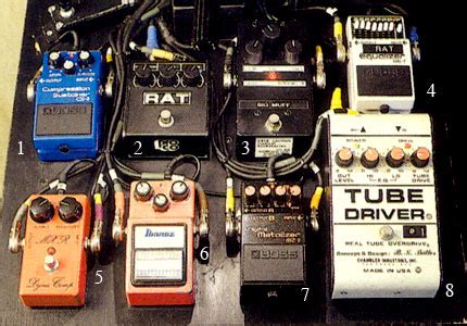 Pedalboard E Set Up Set Up De David Gilmour Dos Discos The Divison
