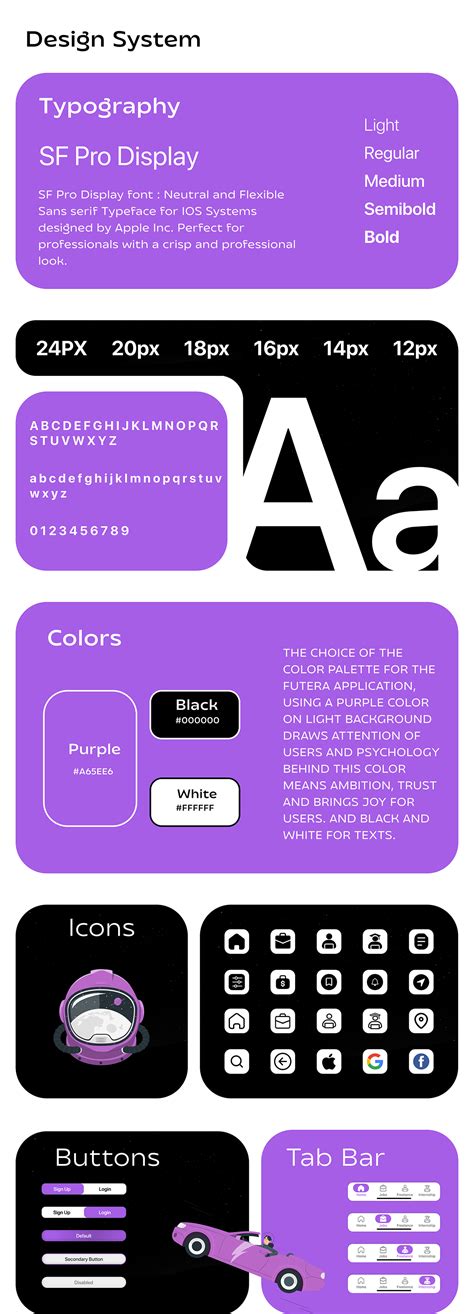 Job Portal App Design Uxui Behance
