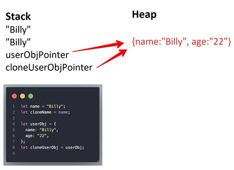Shallow Copy And Deep Copy In Javascript Introduction Bravebits
