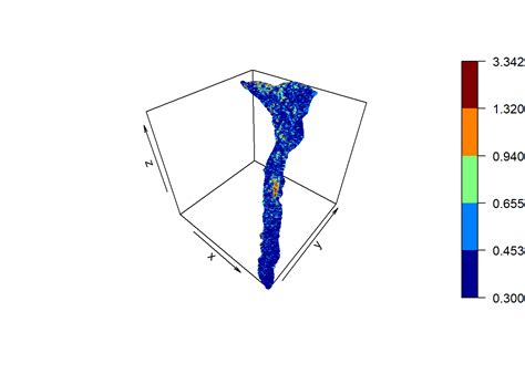 Chapter 4 Density Based Clustering Algorithm Advanced Geospatial Data