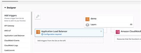 amazon web services creating alb trigger for lambda using cli stack