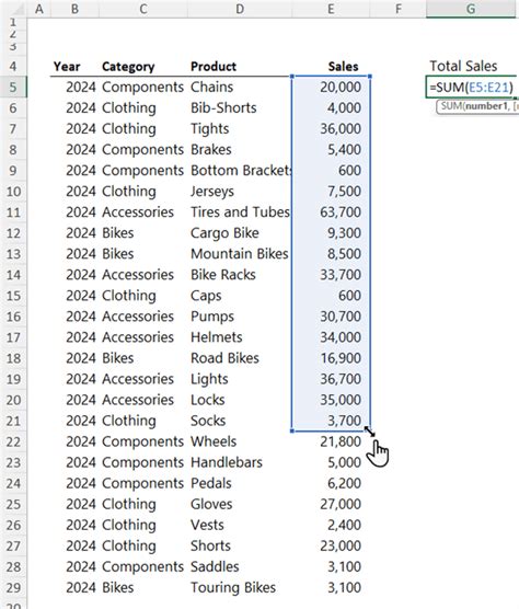 Common Excel Mistakes • My Online Training Hub