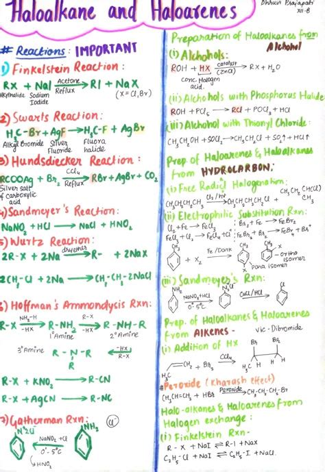 Organic Chemistry Notes Class 12