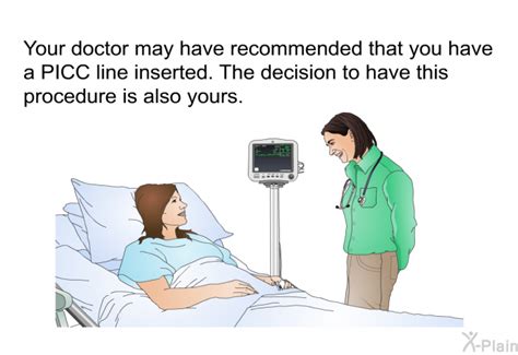 PatEdu Com PICC Line