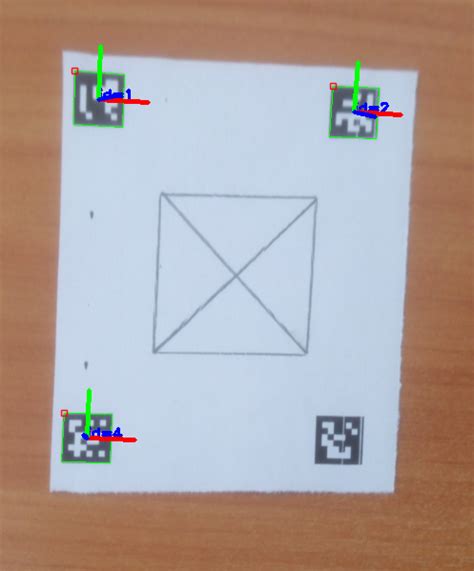 Turning Aruco Marker In Parallel With Camera Plane Opencv Qanda Forum